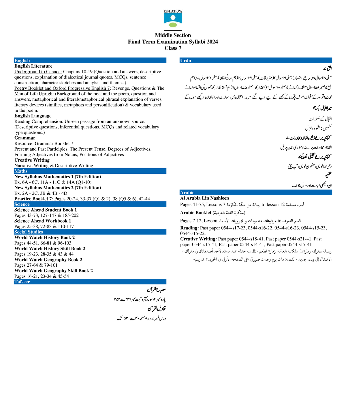 Class 7 Final Term Exam Syllabi 2024: Subjects & Resources Summary ...