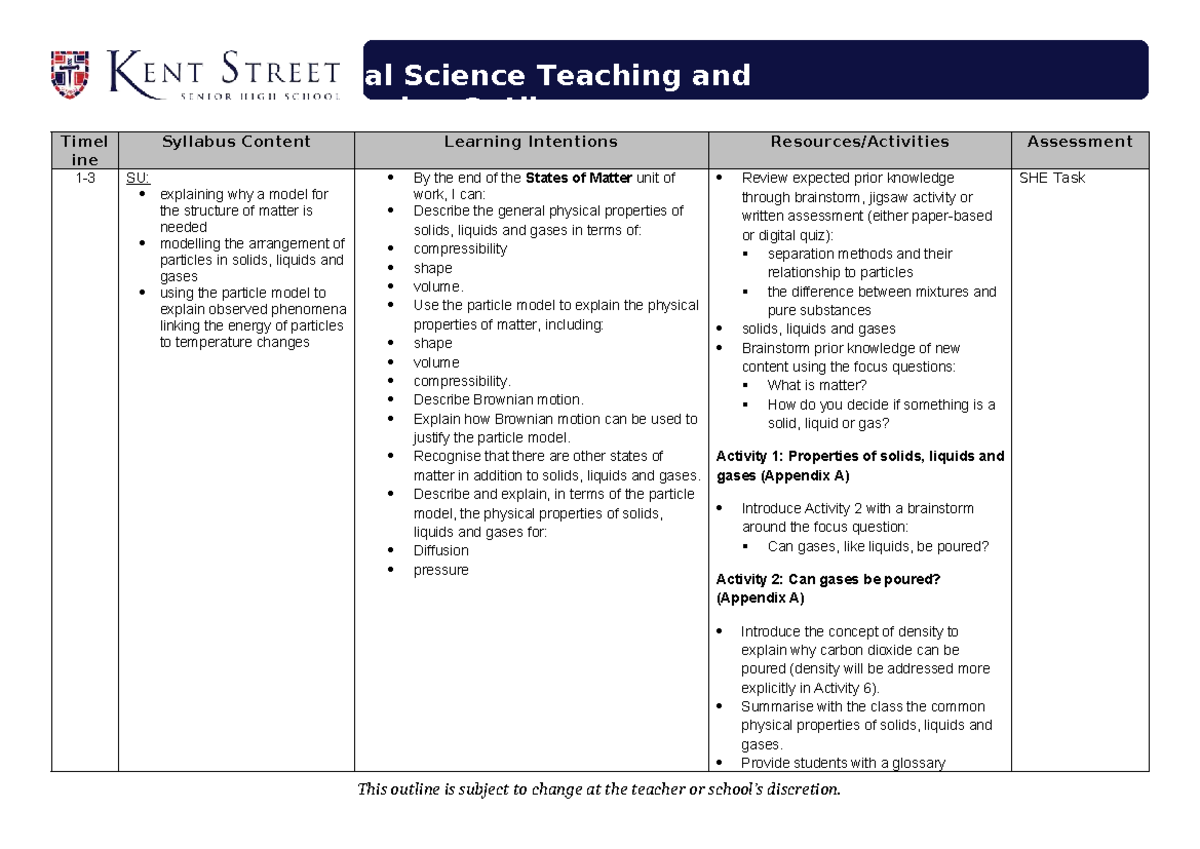 Year 8 Chemical Science Curriculum Overview: States of Matter ...