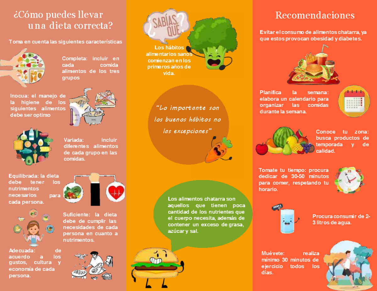 Triptico de alimentacion saludable 11 - Los hábitos alimentarios sanos comienzan en los primeros ...