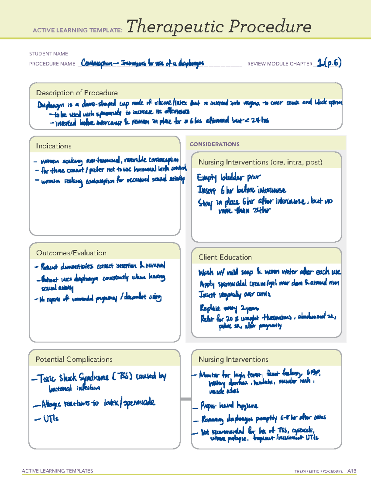 Contraception ATI - Active Learning Template for Diaphragm Procedure ...