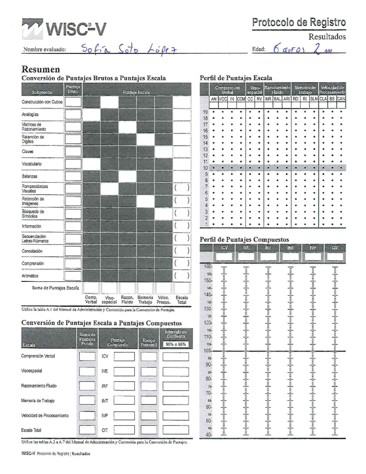 Tema 03 - Protocolo WISC-V: Registro de Resultados y Evaluación - Studocu