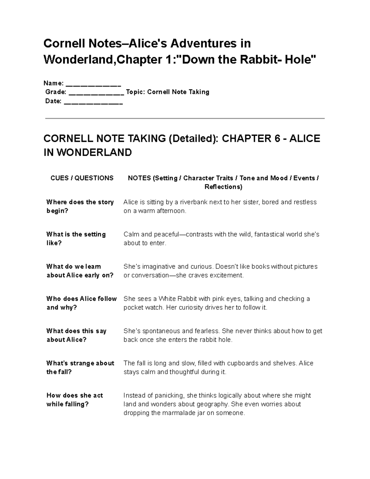 CORNELL NOTES: Alice in Wonderland - Chapter 1 Analysis - Studocu