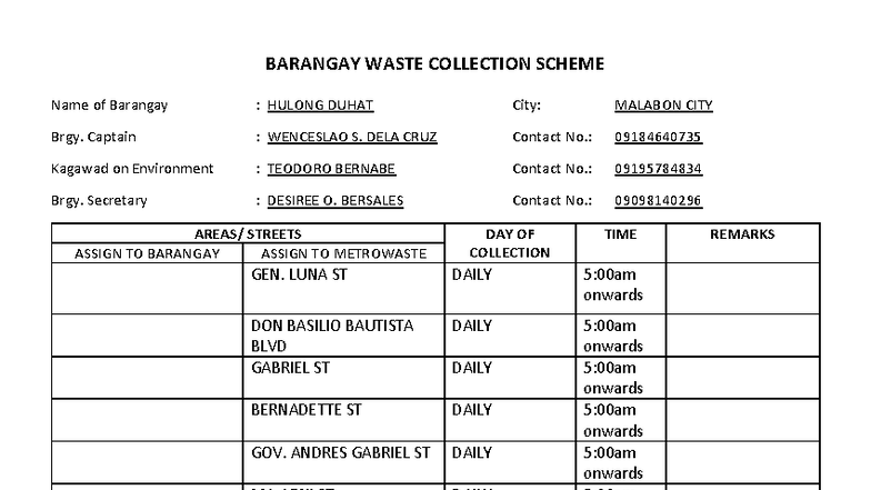 Barangay Waste Collection Scheme - Hulong Duhat, Malabon City - Studocu
