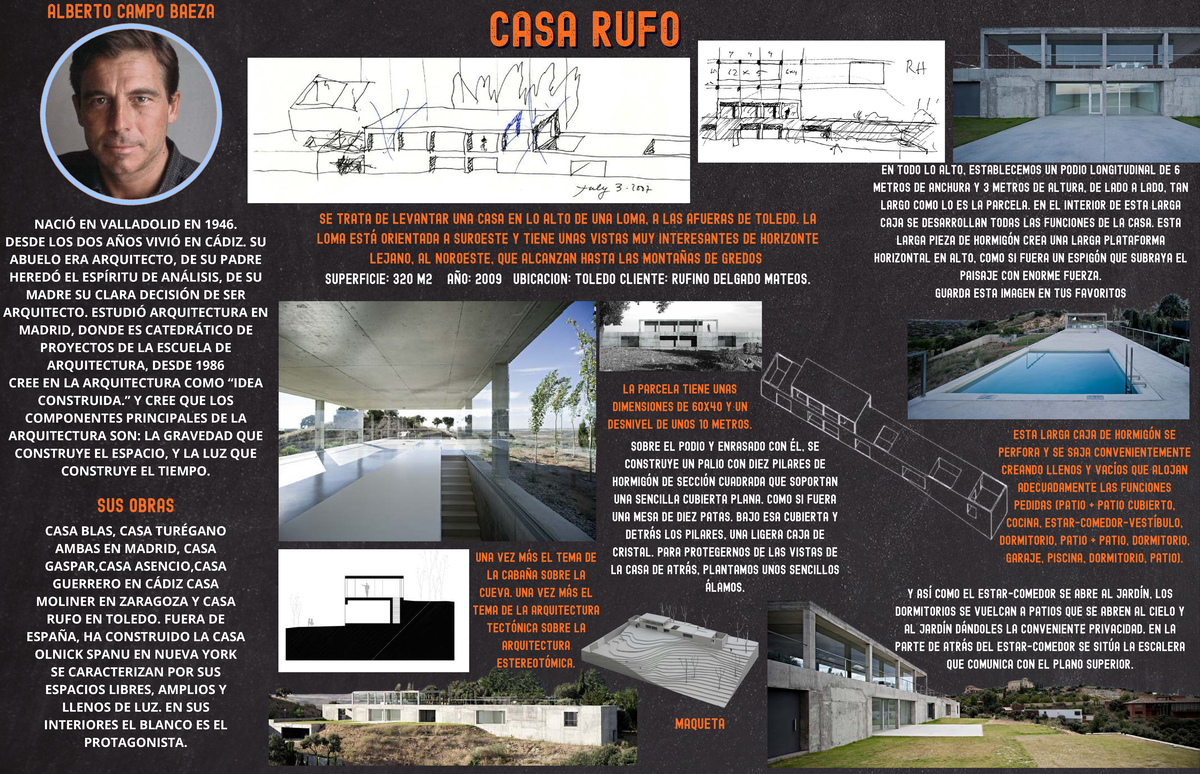 Alonso Jiménez del Cruz - Entrega Final: Casa Rufo y Diseño ...