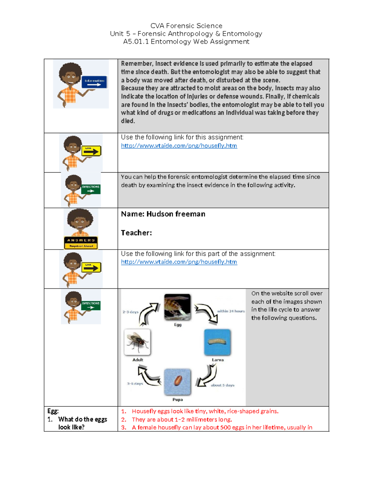 CVA Forensic Science Unit 5 Entomology Web Assignment A5.02.1 - Studocu