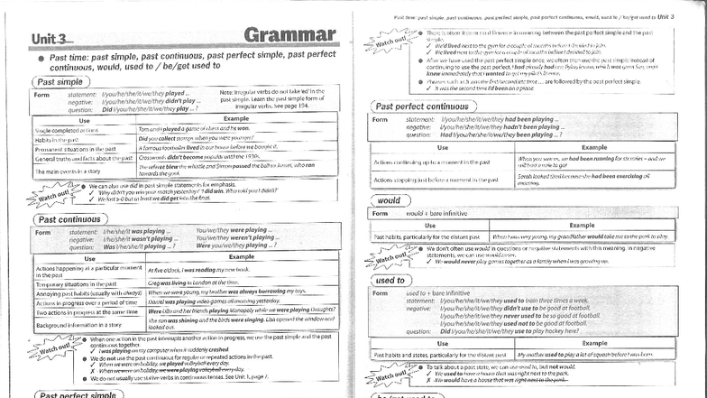 Grammar Past Tenses B2 - Unit 3: Simple, Continuous, Perfect - Studocu