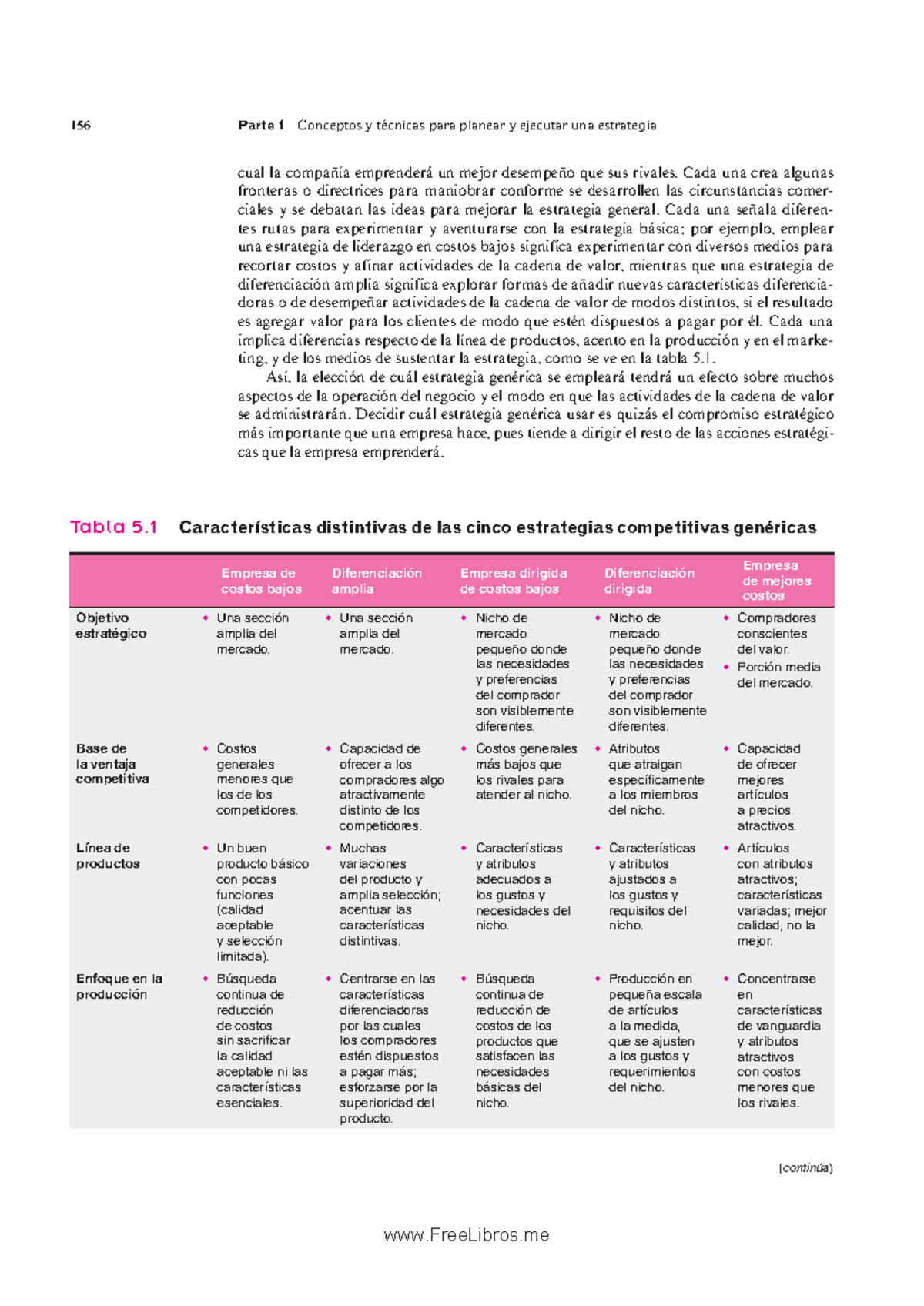 Estrategias Genéricas en Competencia: Análisis y Ejecución (THOMPSON ...