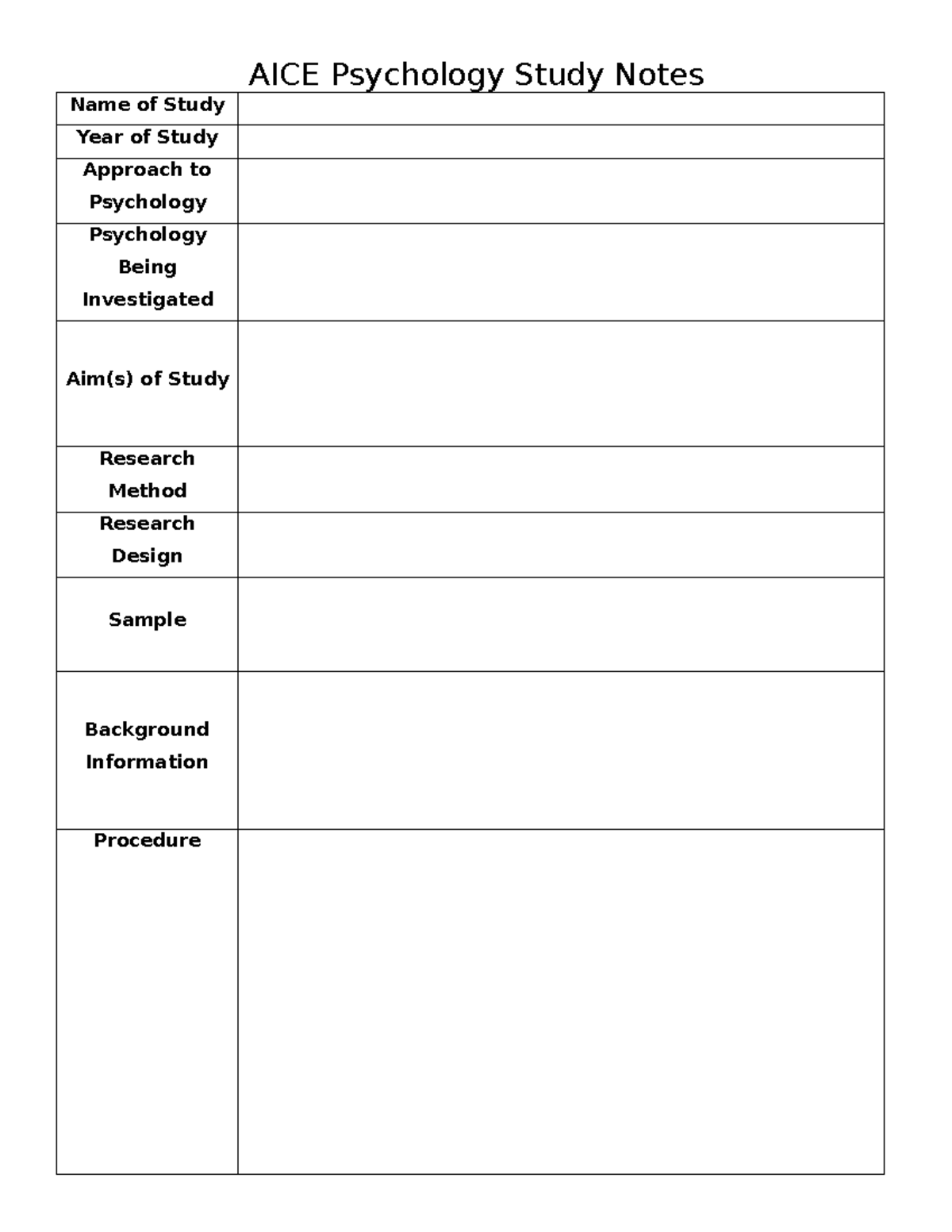 Psych Core Study Notes Template - AICE Psychology Study Notes Name of ...