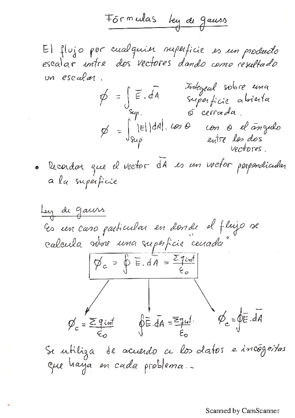 Fórmulas Ley de Gauss - Formulas de gauss El flujo por cualquier ...