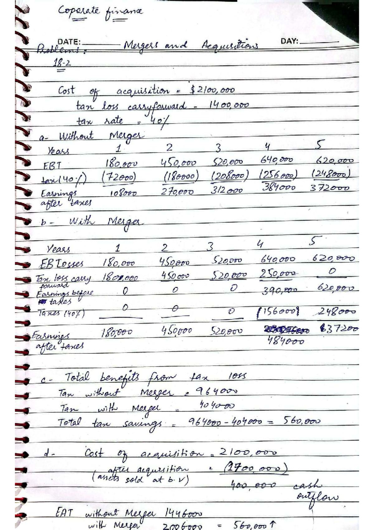 Corporate Finance CF - Chapter 18 Practice Problems on Mergers and ...