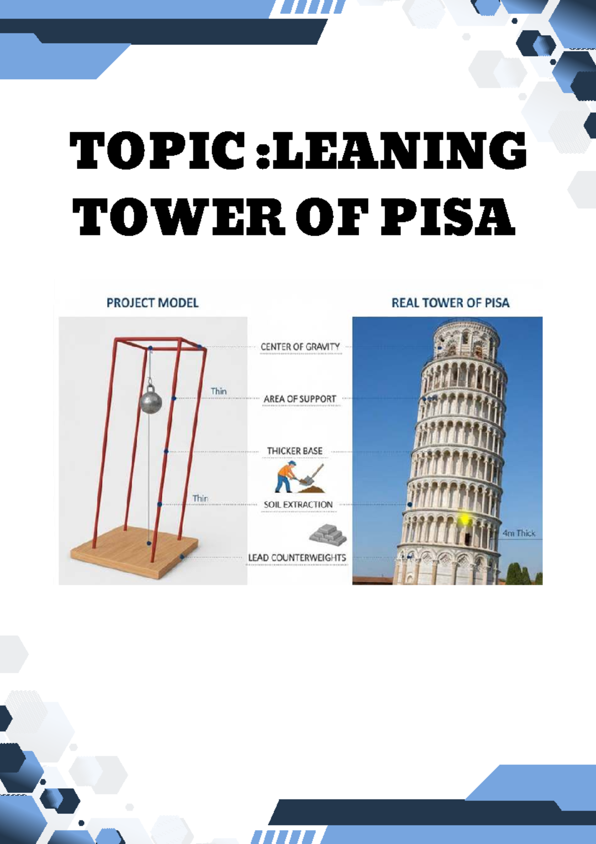 LEC: Stability of the Leaning Tower of Pisa - Physics Principles - Studocu