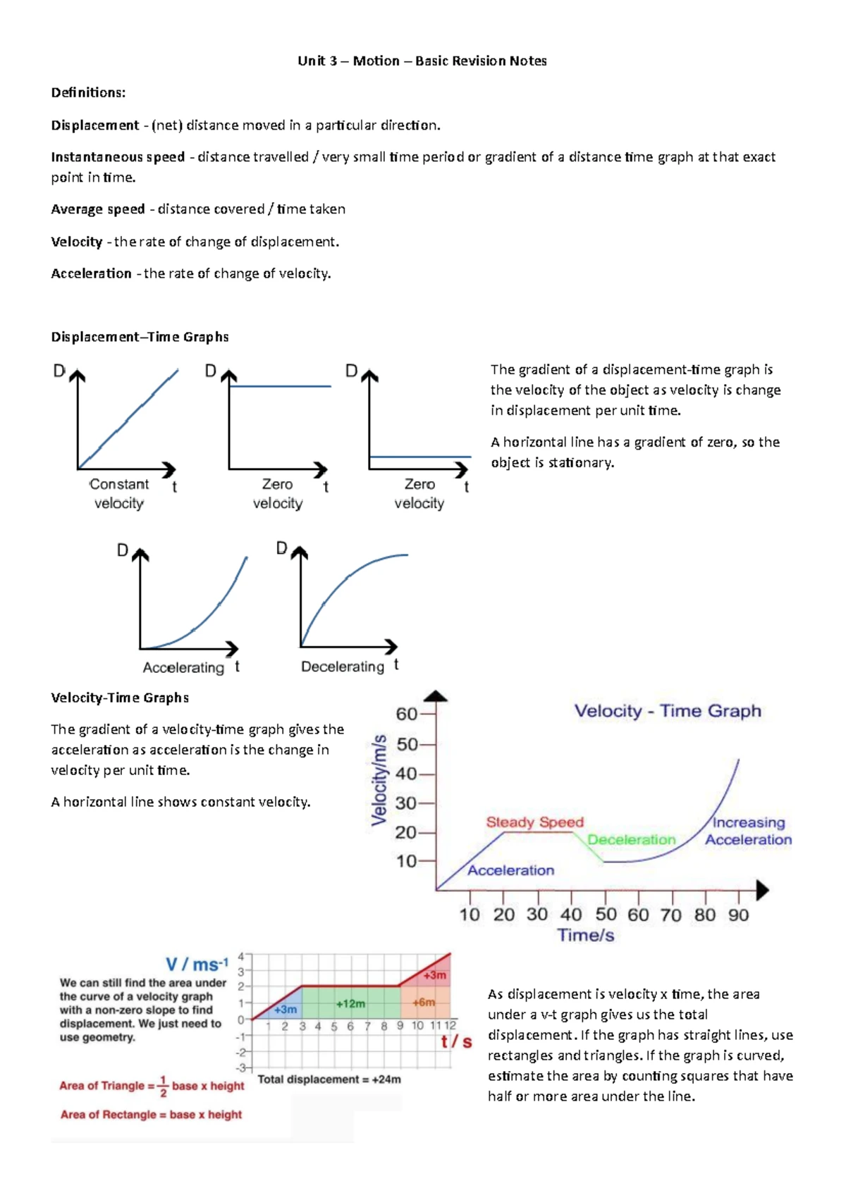 Unit 7 - Newton's Laws of Motion & Momentum Revision Notes - Studocu