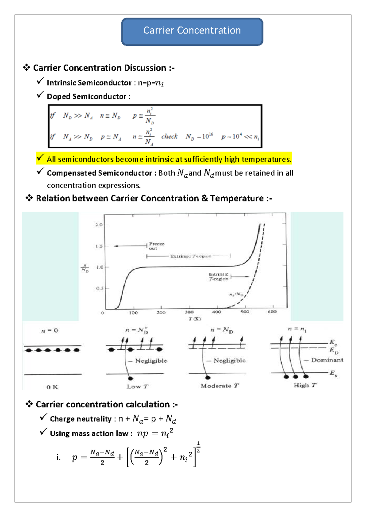 Lecture (2) - Carrier Concentration in Semiconductors - Studocu