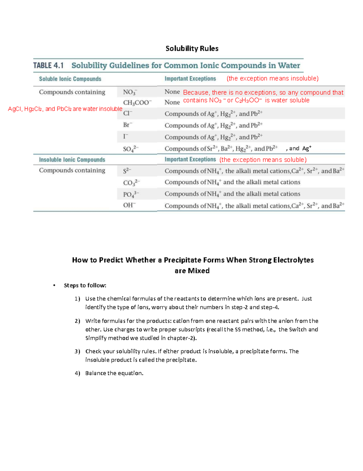 Chapter 4 Solubility Rules - Lecture Notes on Precipitation - Studocu