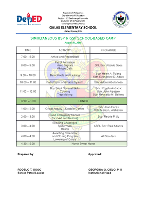 NAT 6 Science - NAT Grade 6 Reviewer - Business Finance - Studocu