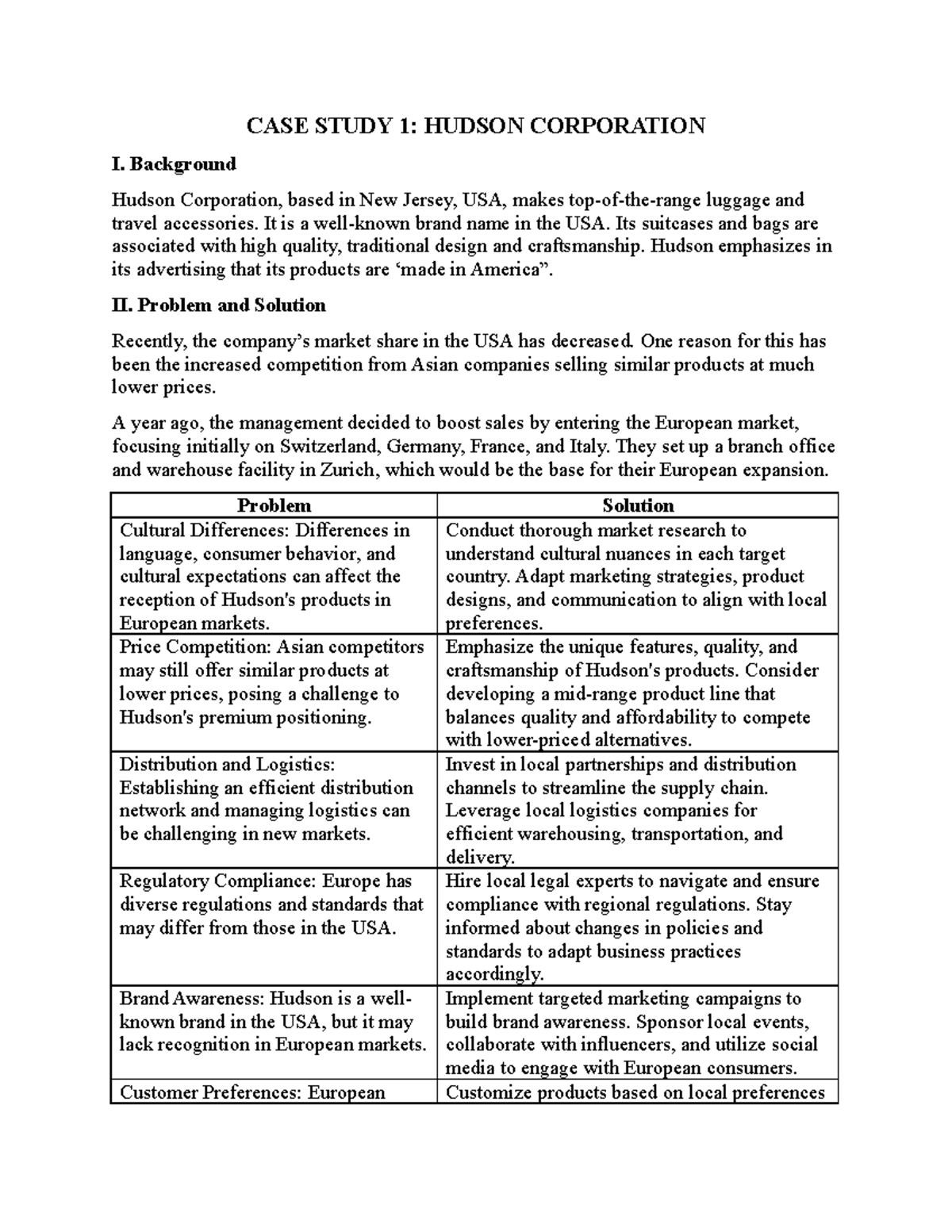 CASE Study: Hudson Corp's European Market Expansion Solutions - Studocu