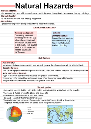 Geography Paper 2 Summary notes - 1 GEOGRAPHY PAPER 2 SUMMARY NOTES ...