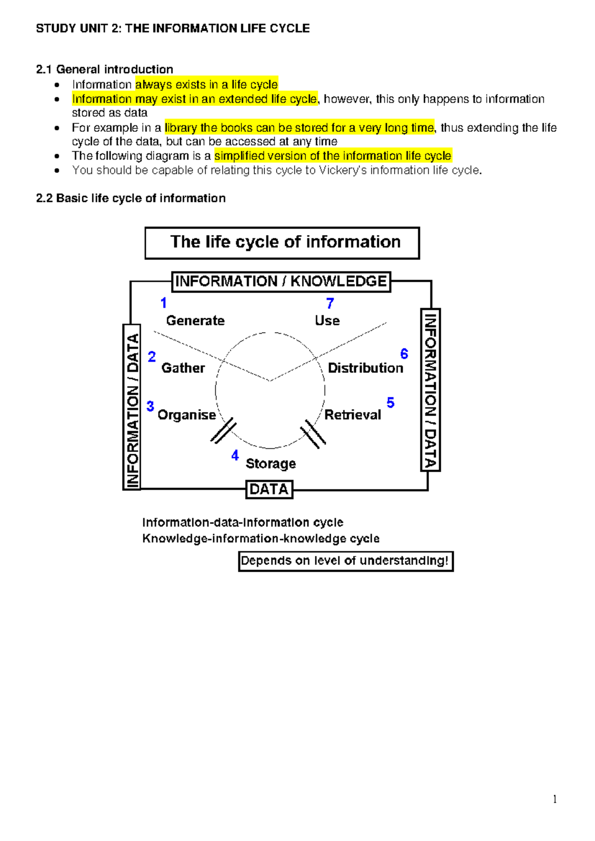 Information Life Cycle Overview: Study Unit 2 Insights - Studocu