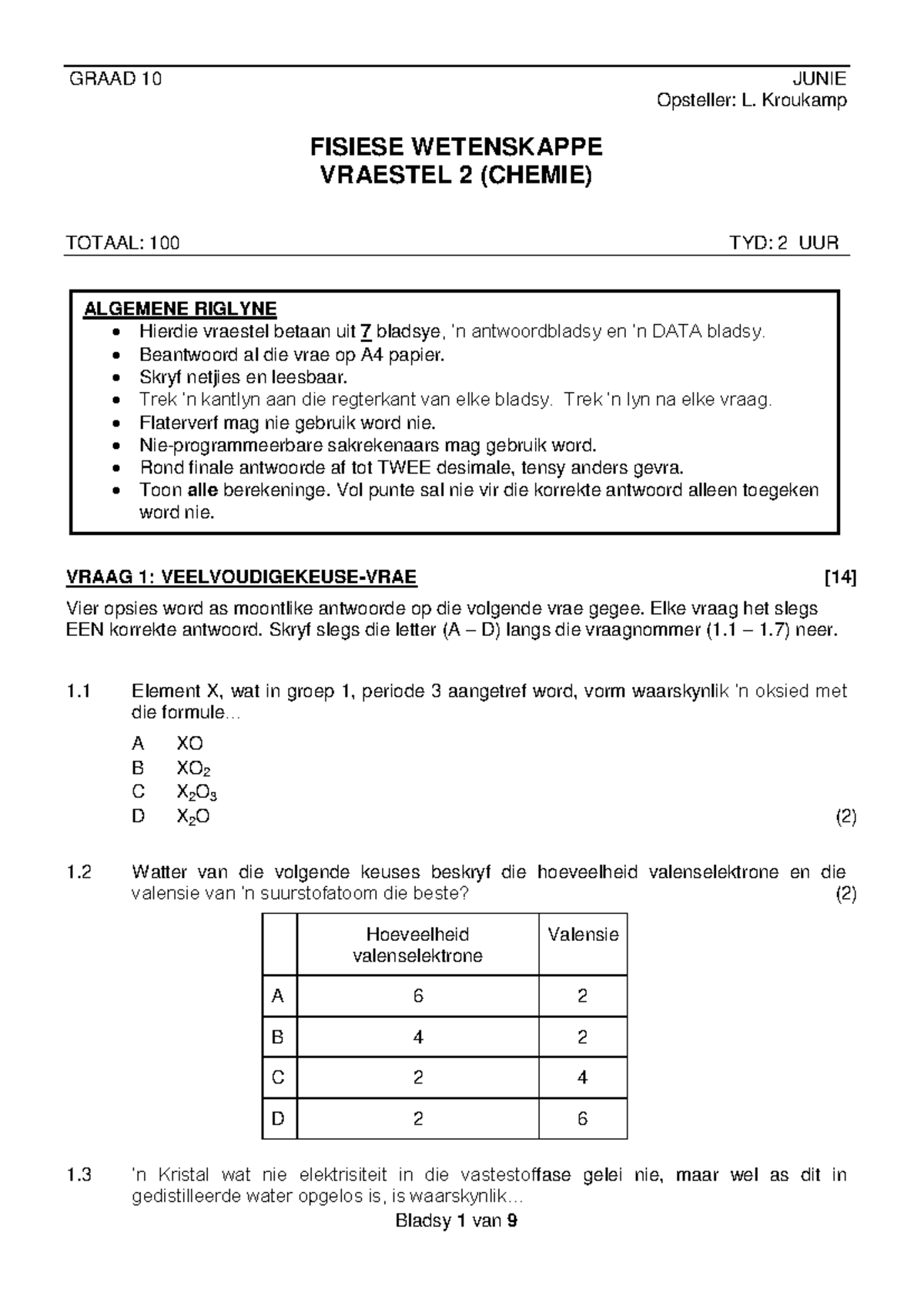 Gr10Jun V2-Fisiese Wetenskappe Chemie Vraestel 2023 - Studocu