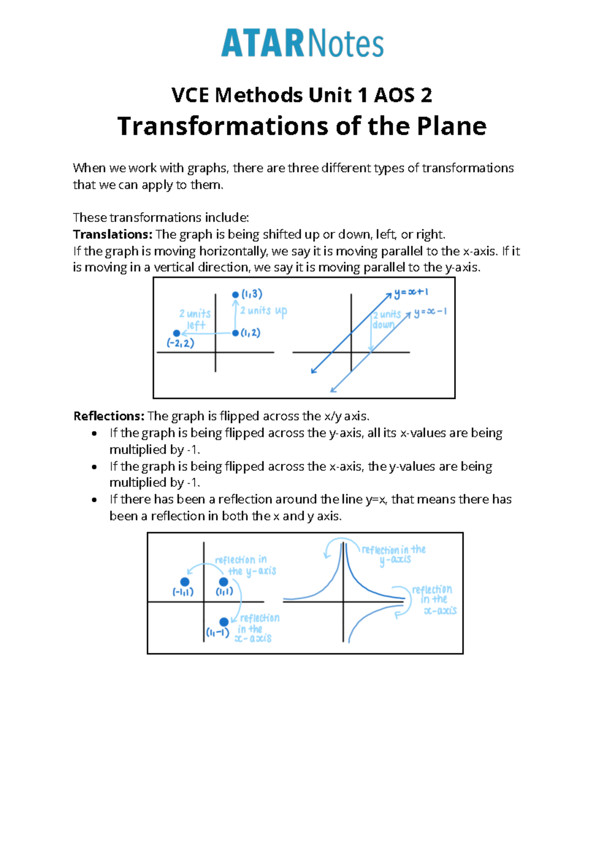 VCE Methods U1 AOS 2: Notes on Graph Transformations - Studocu
