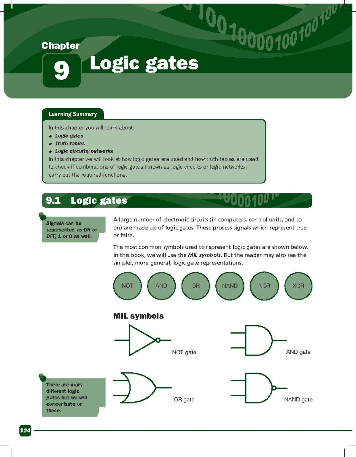 Unit 1 Number Systems Boolean Algebra And Logic Gates Csbdu Unit 1 Number Systems Boolean