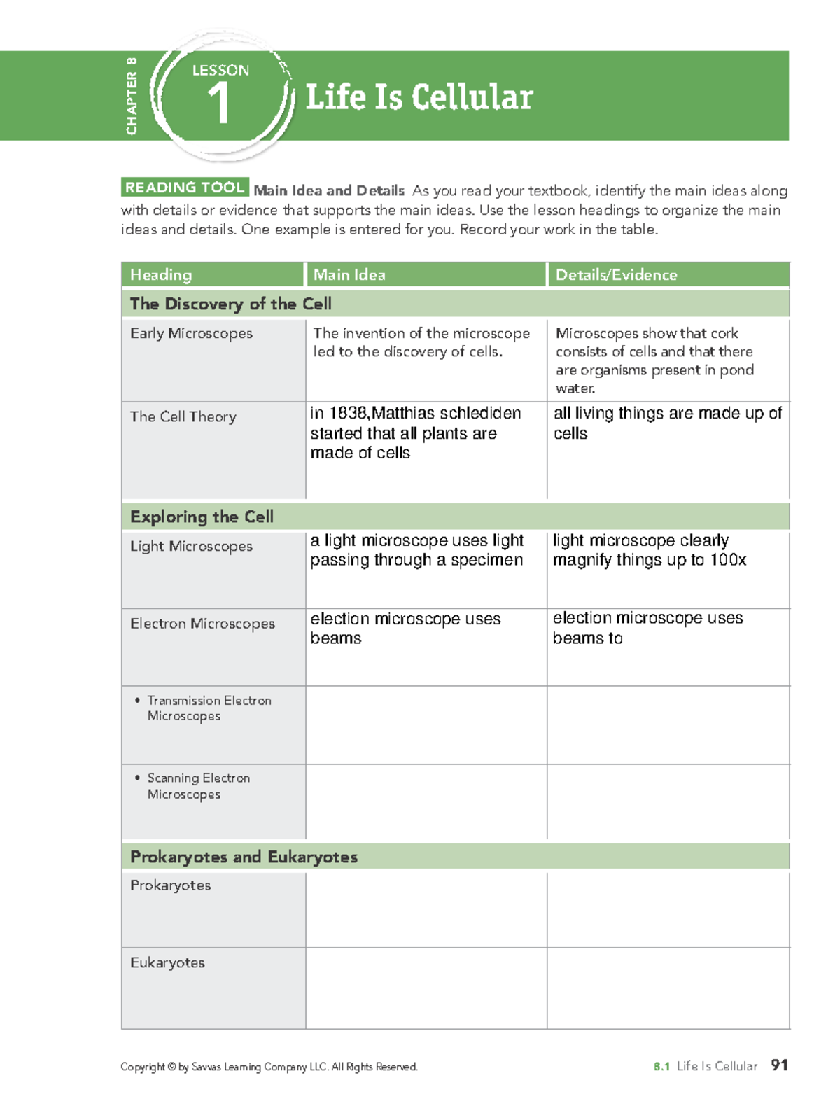 CHAPTER 8 LESSON 1-4 Biology Foundations: Life Is Cellular & Cell ...