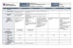 DLP 4 - LESSON PLANS - DETAILED LESSON PLAN DLP No. 4 Learning Area ...