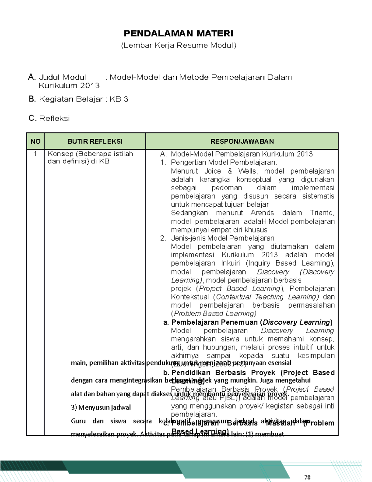 LK - Resume Modul Pembelajaran Kurikulum 2013 PPG 2022 - Studocu