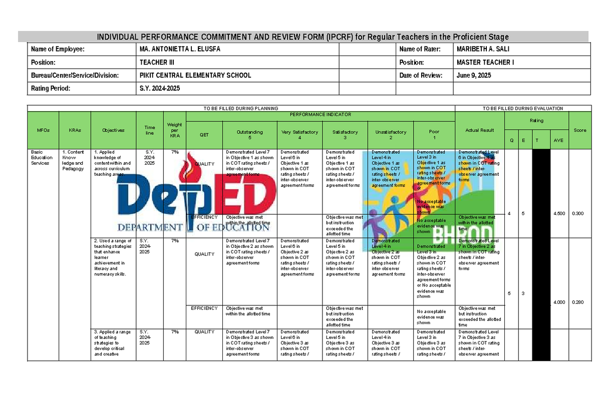 IPCRF Review for Proficient Stage Teachers (S.Y. 2024-2025) - Studocu