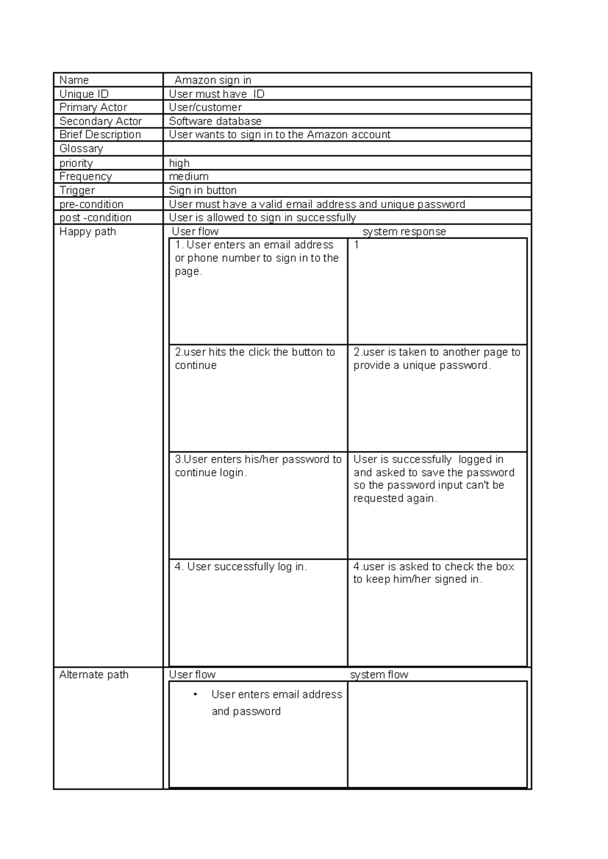 Amazon Sign In Use Case - AWS Services Overview - Studocu