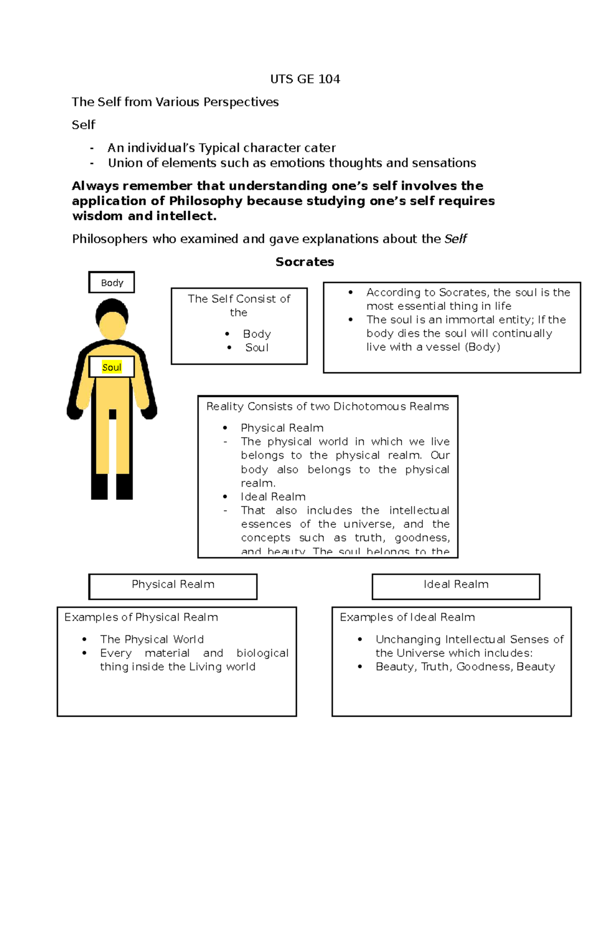 UTS GE 104 - Understanding the Self: Philosophical Perspectives and ...