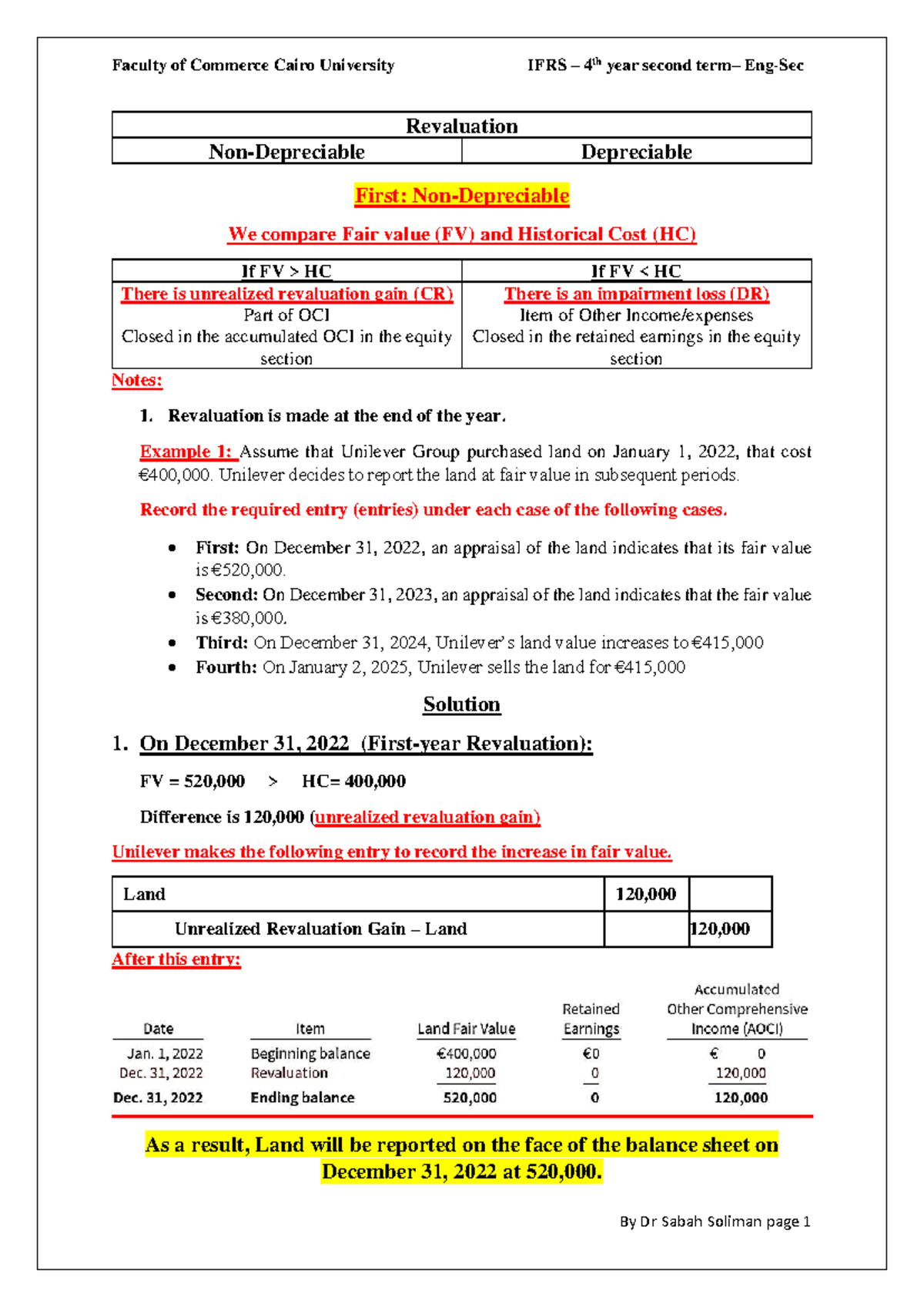 IFRS 4th Year Second: Revaluation Case Study Practice Notes - Studocu