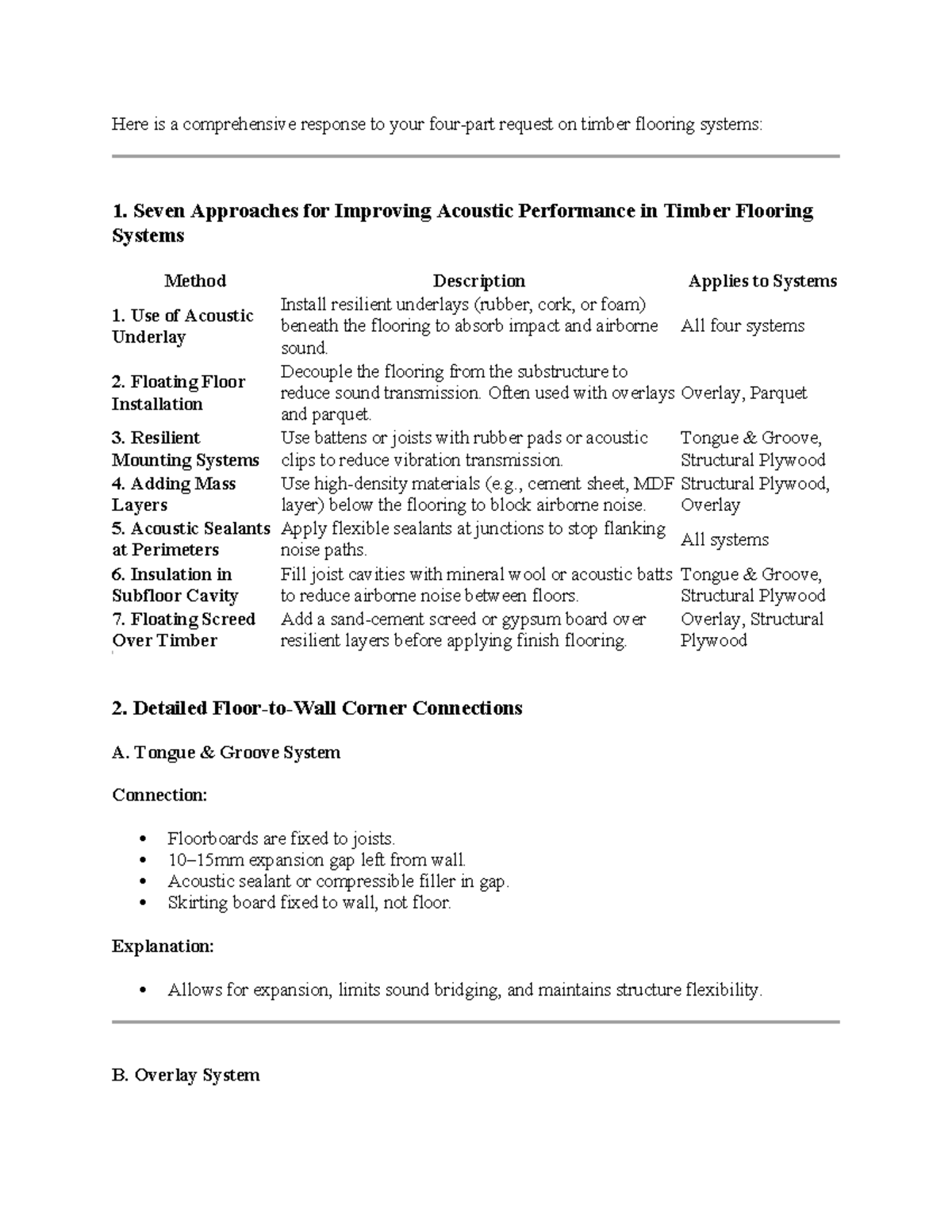 Acoustic Performance in Timber Flooring Systems: 7 Improvement Methods ...