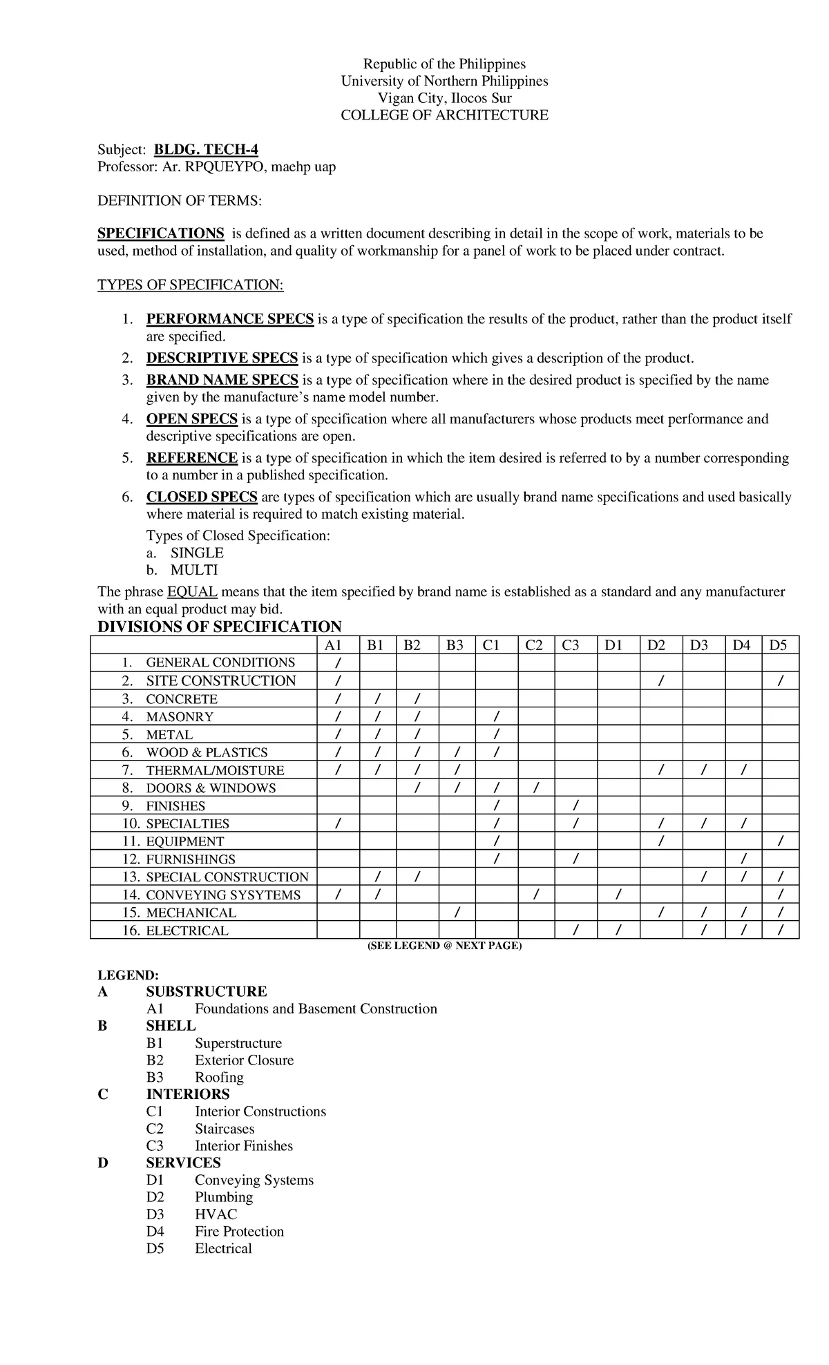 Filipino/Tagalog Construction Terms: People, Tools, & Materials Guide ...