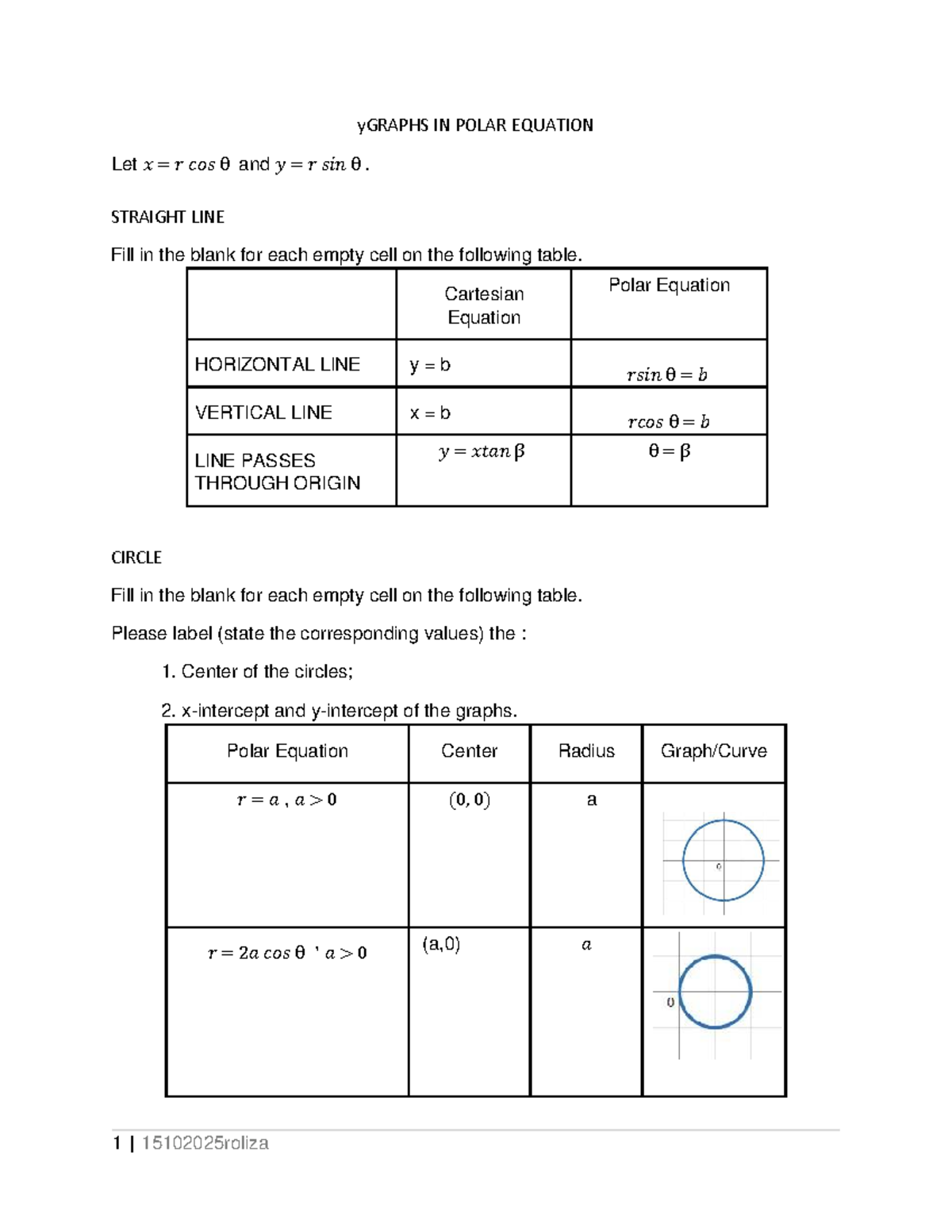 Graphs in Polar Equations: Classwork for MAT491 - Studocu