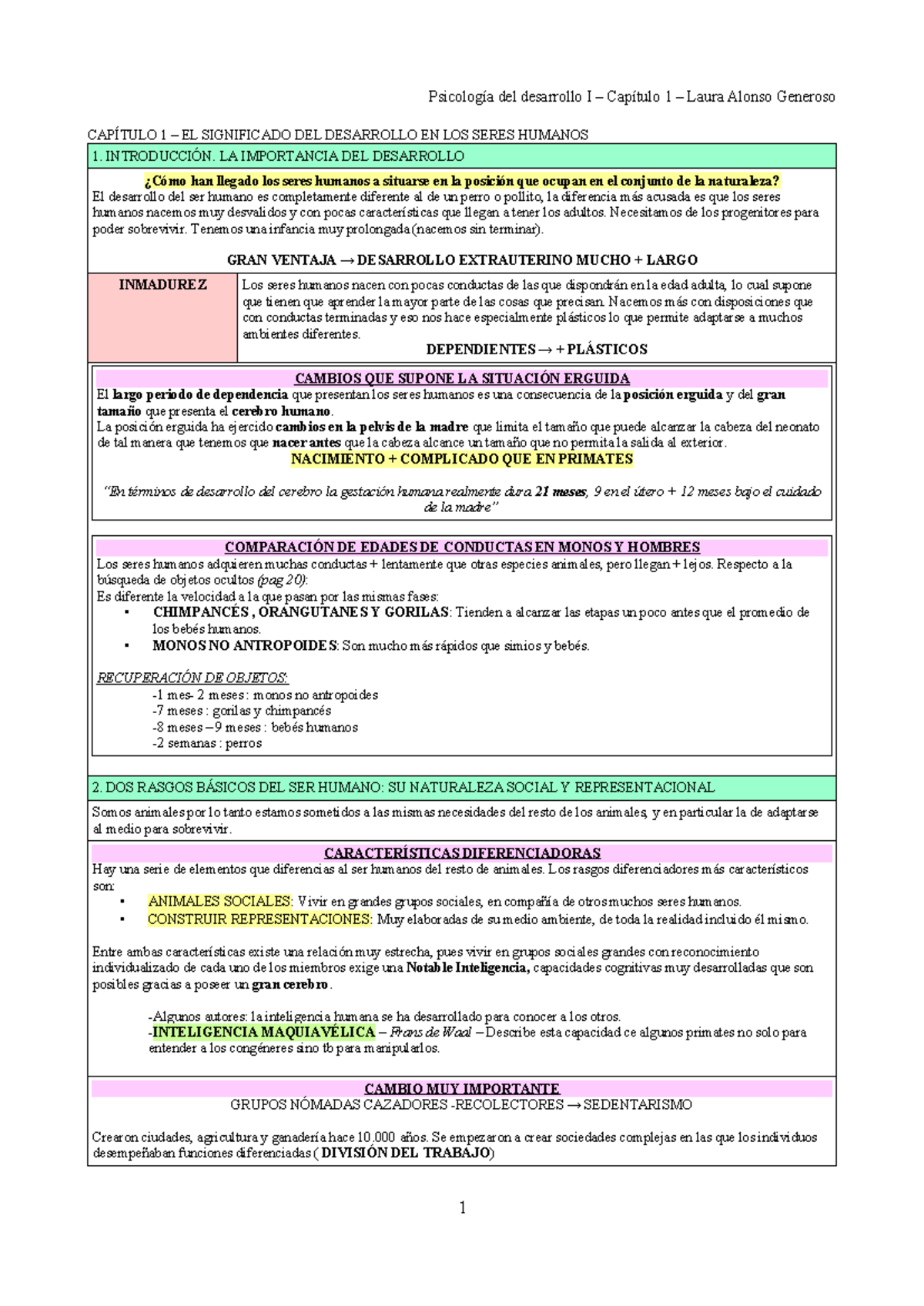 Resumen Capítulo 1 Psicología del Desarrollo I - Laura Alonso Generoso ...