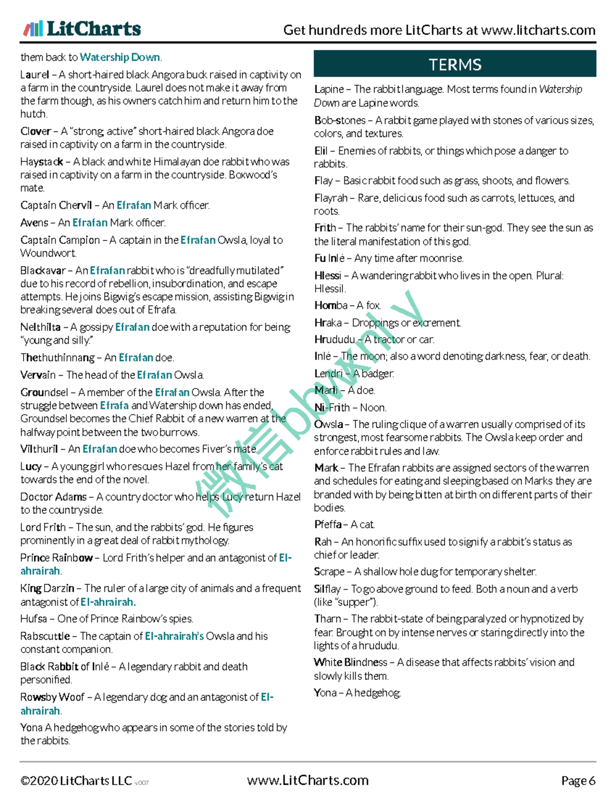 Watership Down Character Analysis Lit Chart - CH 6 - Studocu