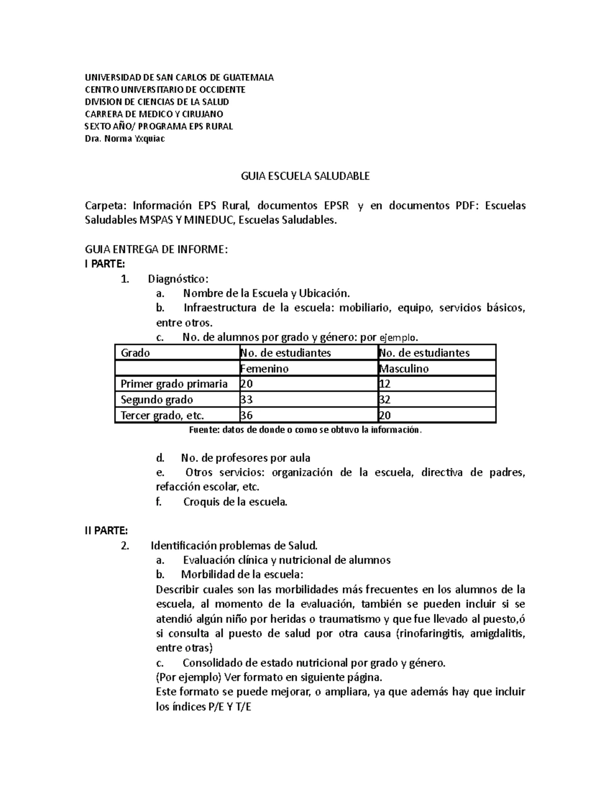 Clasificación CEAP de Insuficiencia Venosa: Componentes y Descripción ...