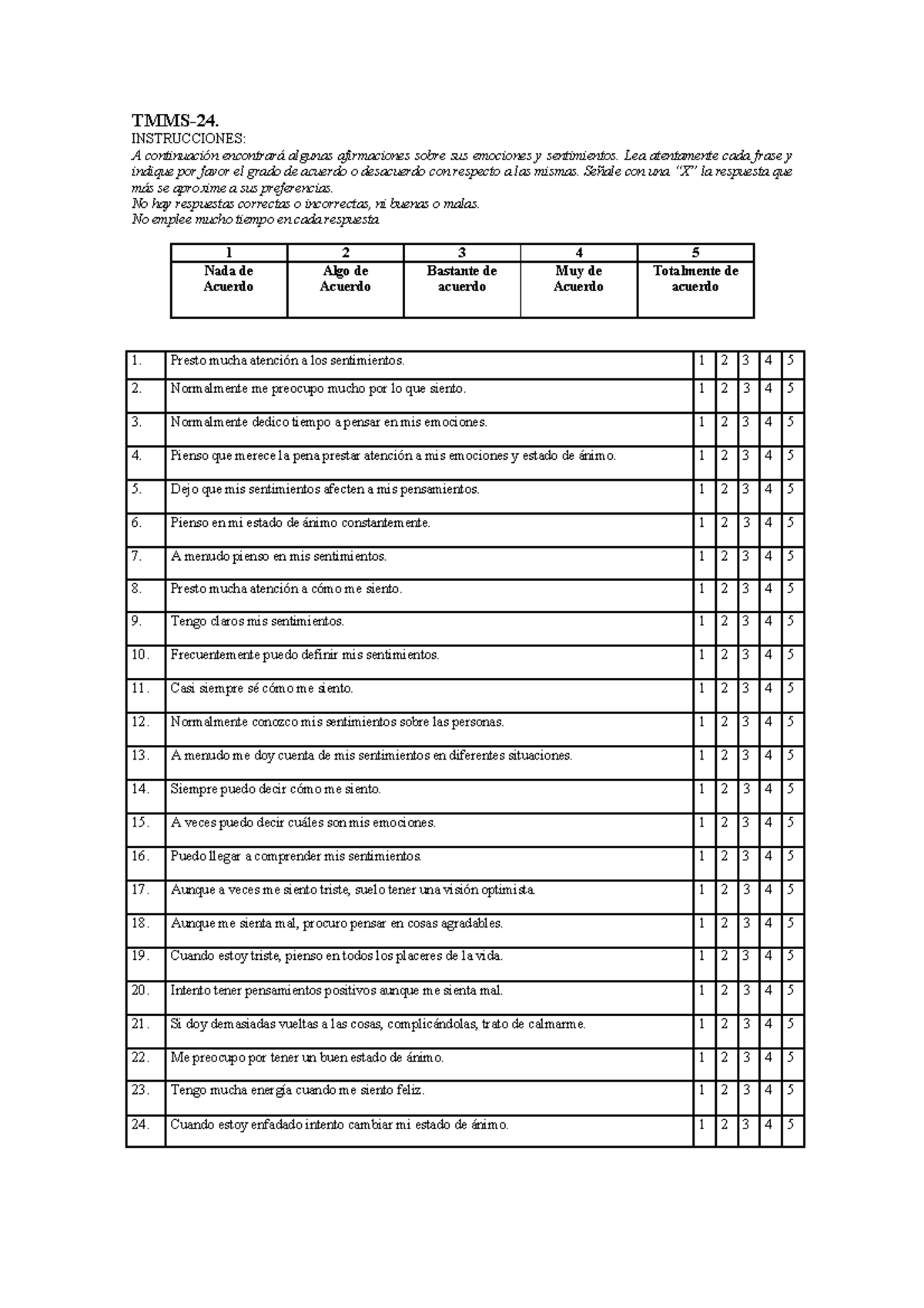 Inteligencia Emocional: Evaluación y Reflexiones sobre Sentimientos ...