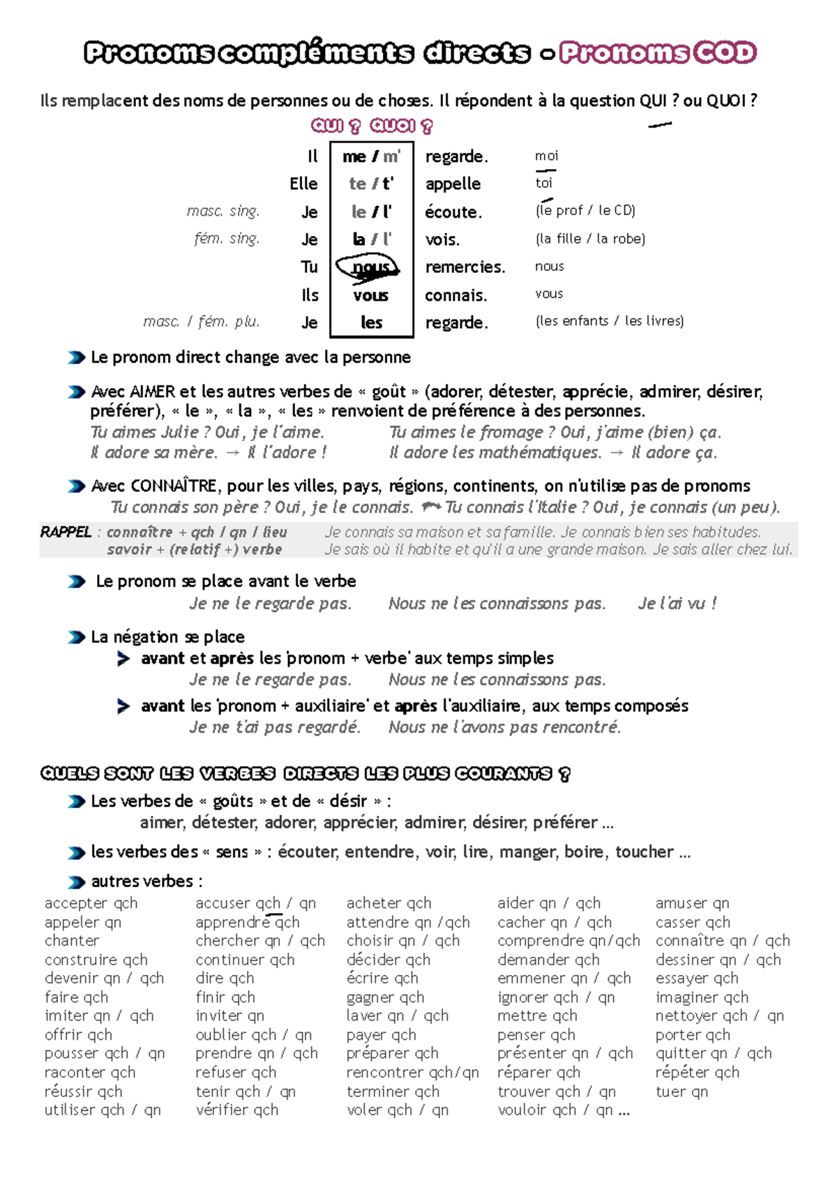 Pronoms COD et COI : Exercices et Rappels - FR101 - Studocu