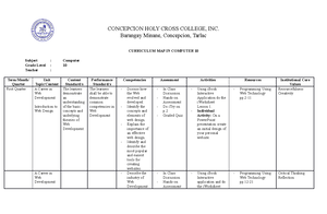 My-Weekly-Journal - Weekly Journal Internship - Weekly Reflection ...