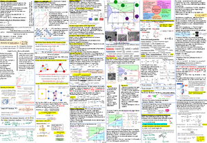 MA2024 Final Exam Cheat Sheet: Crystalline Solids and Phase Diagrams ...