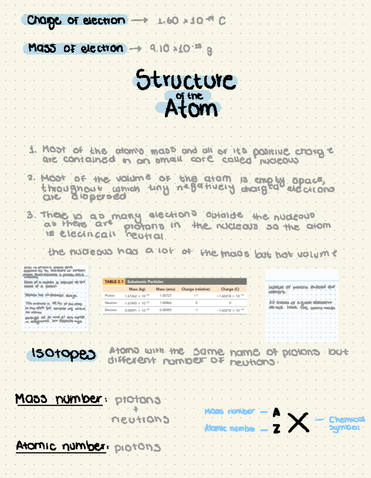 Chemistry Lecture- Structure of the Atom - charge of electron -> 1 x10 ...