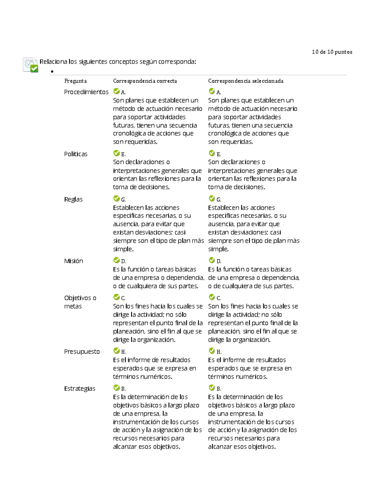 Relación de Conceptos Clave en Procedimientos y Gestión Empresarial ...