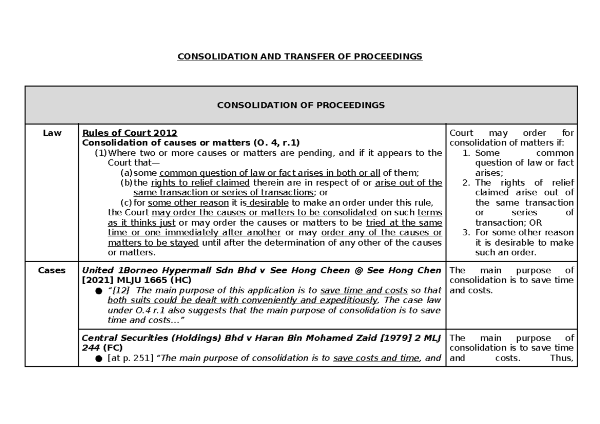 Cases on Transfer and Consolidation of Proceedings: Key Legal Insights ...