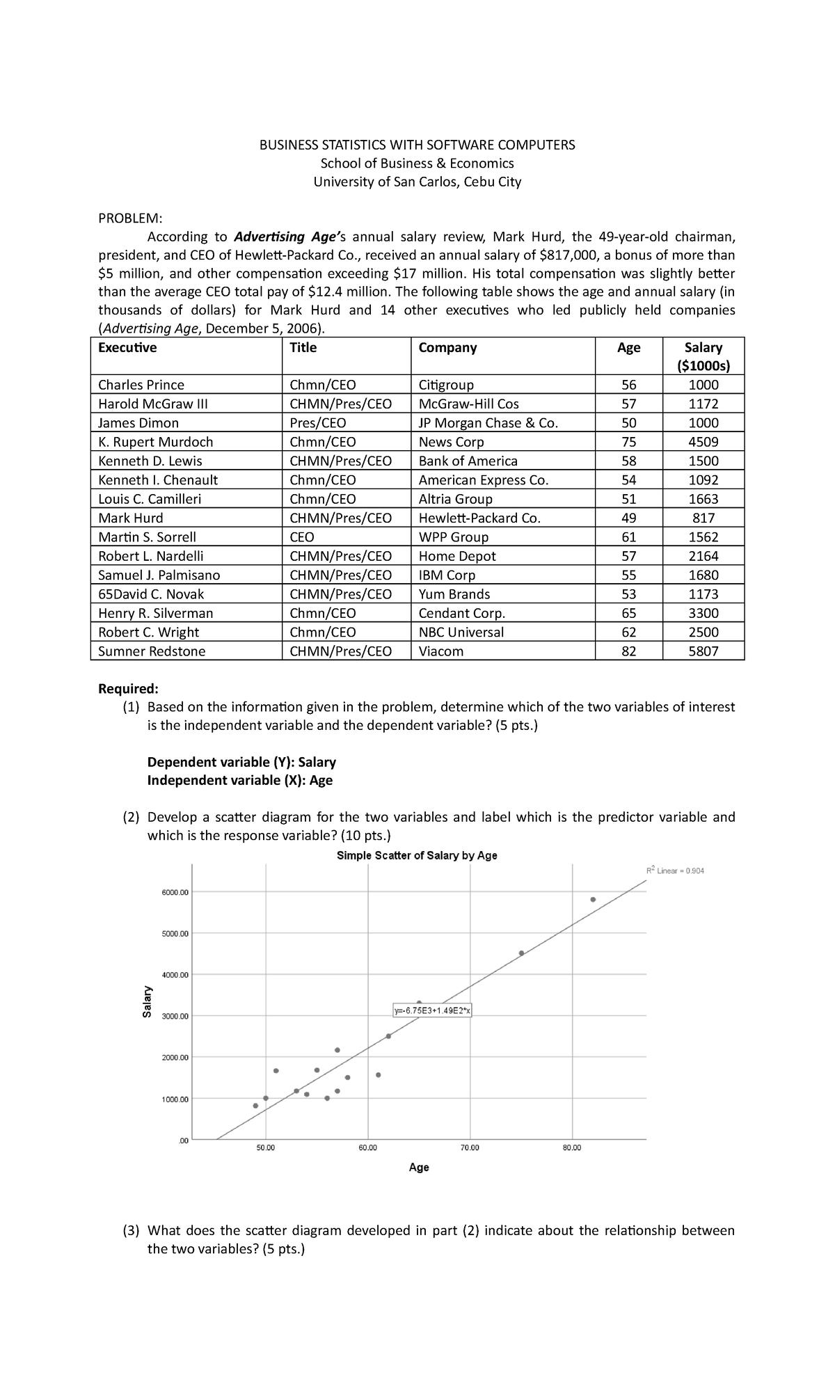 Correlation and Regression Analysis Assignment - BUSINESS STATISTICS WITH SOFTWARE COMPUTERS ...