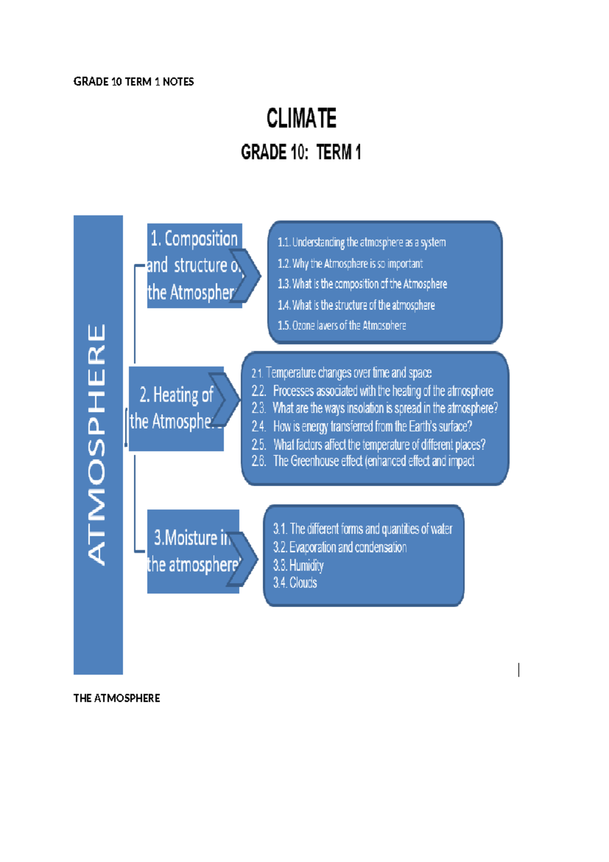 Grade 10 Environmental Science Term 1: Atmosphere & Climate Notes - Studocu