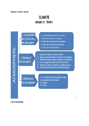 WEEK 1 OF TERM1MAP WORK Skills Lesson PLAN 1 - LESSON PLAN Subject ...