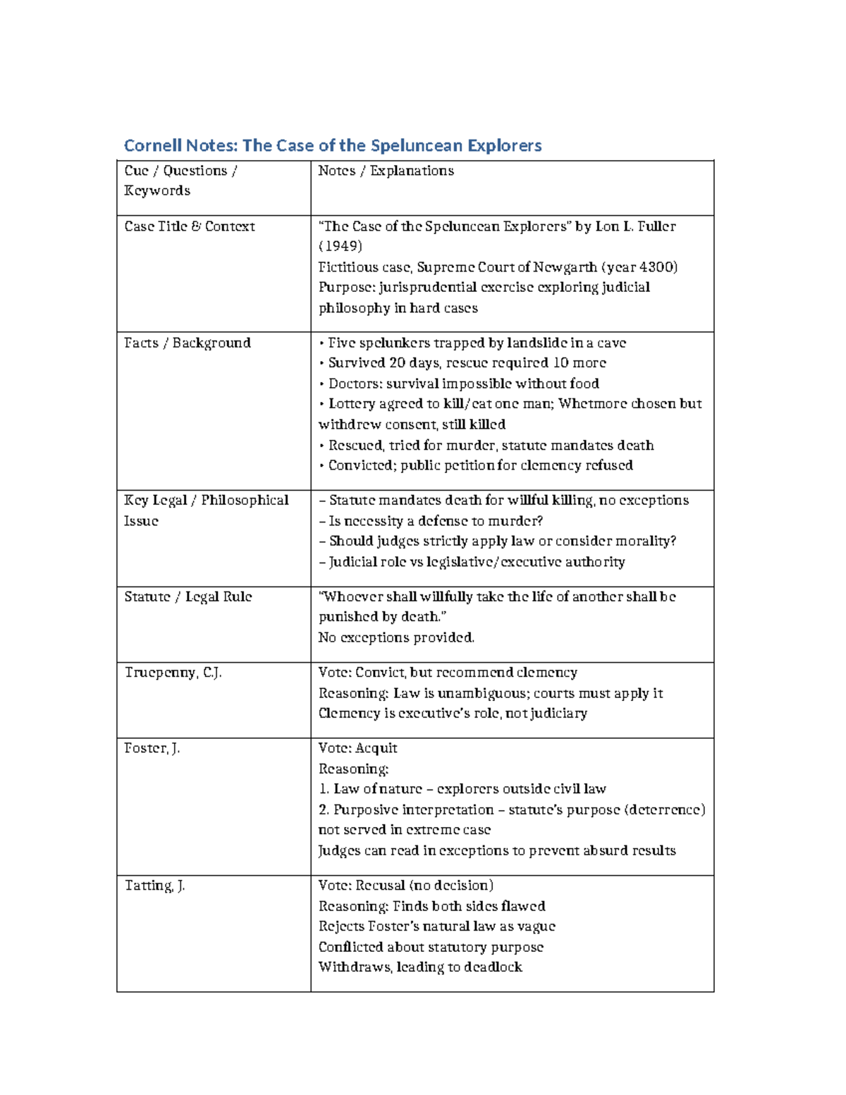 Cornell Notes: Case Study on the Speluncean Explorers - Studocu