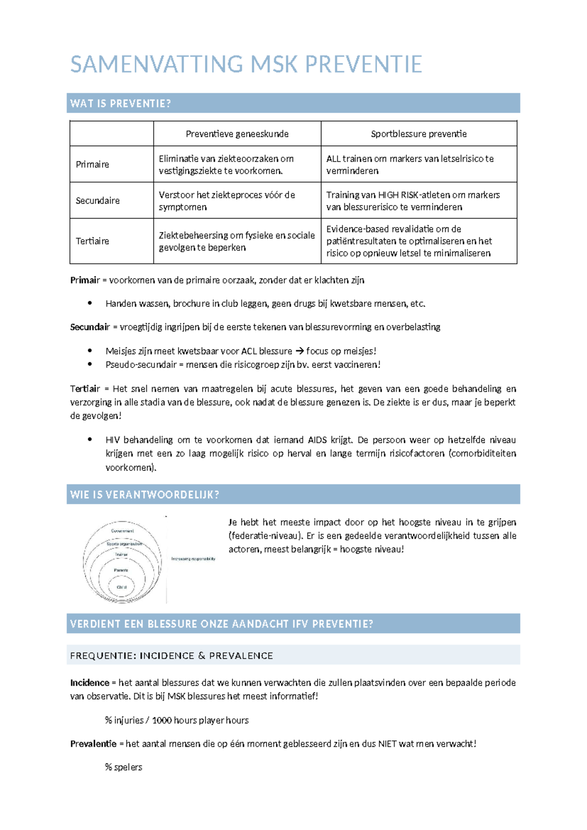 SAMENVATTING MSK PREVENTIE: STRATEGIEËN EN RISICOFACTOREN - Studocu